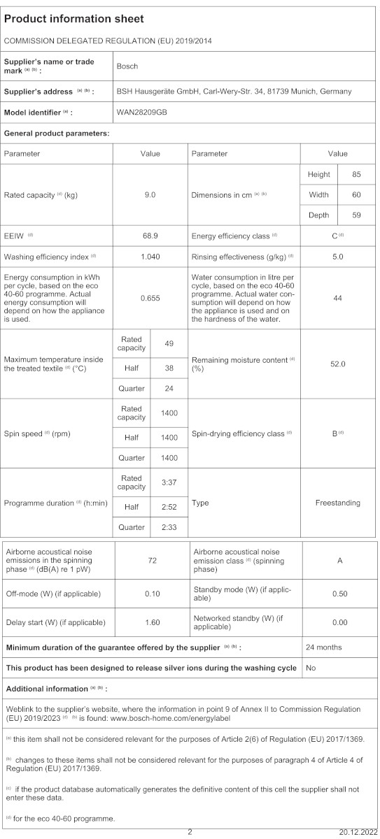 Rent Washing Machines