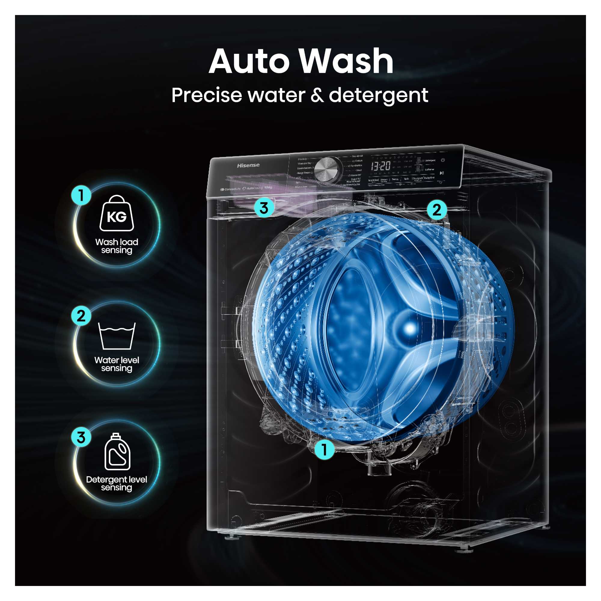 Hisense WF5S1045BW 10.5kg Load 1400rpm Spin Washing Machine with Auto ...