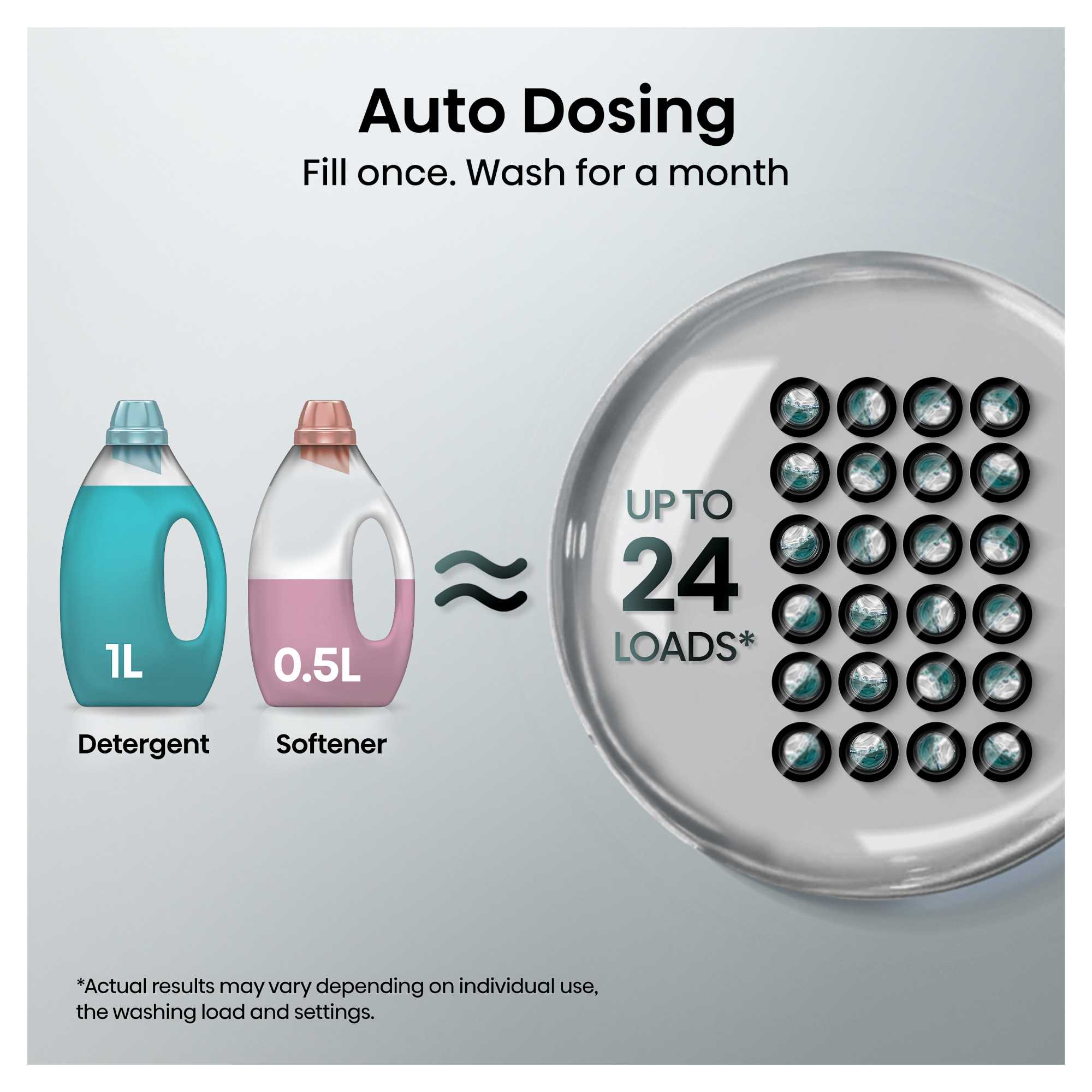 Hisense WD5S1045BW 10/6kg 1400rpm Washer Dryer with AutoDose - White ...