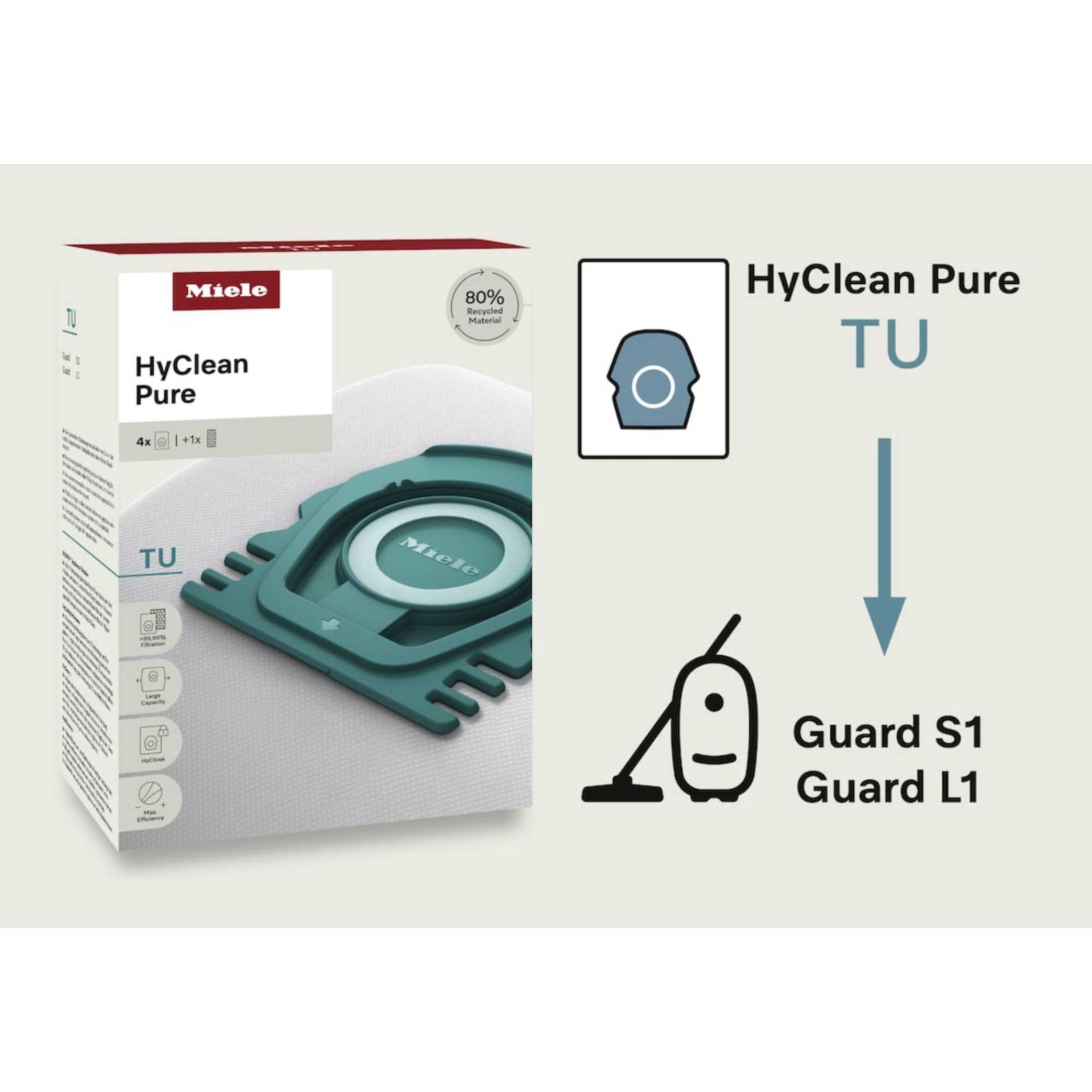 Miele HYCLEAN-TU HyClean Pure TU Vacuum Cleaner Bags for Guard L1 ...