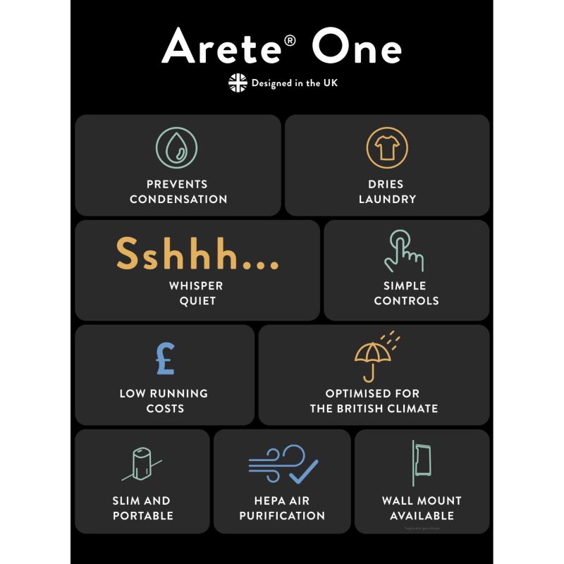 MEACO Arete One ARETE-12 12L Dehumidifier & Air Purifier | Hughes